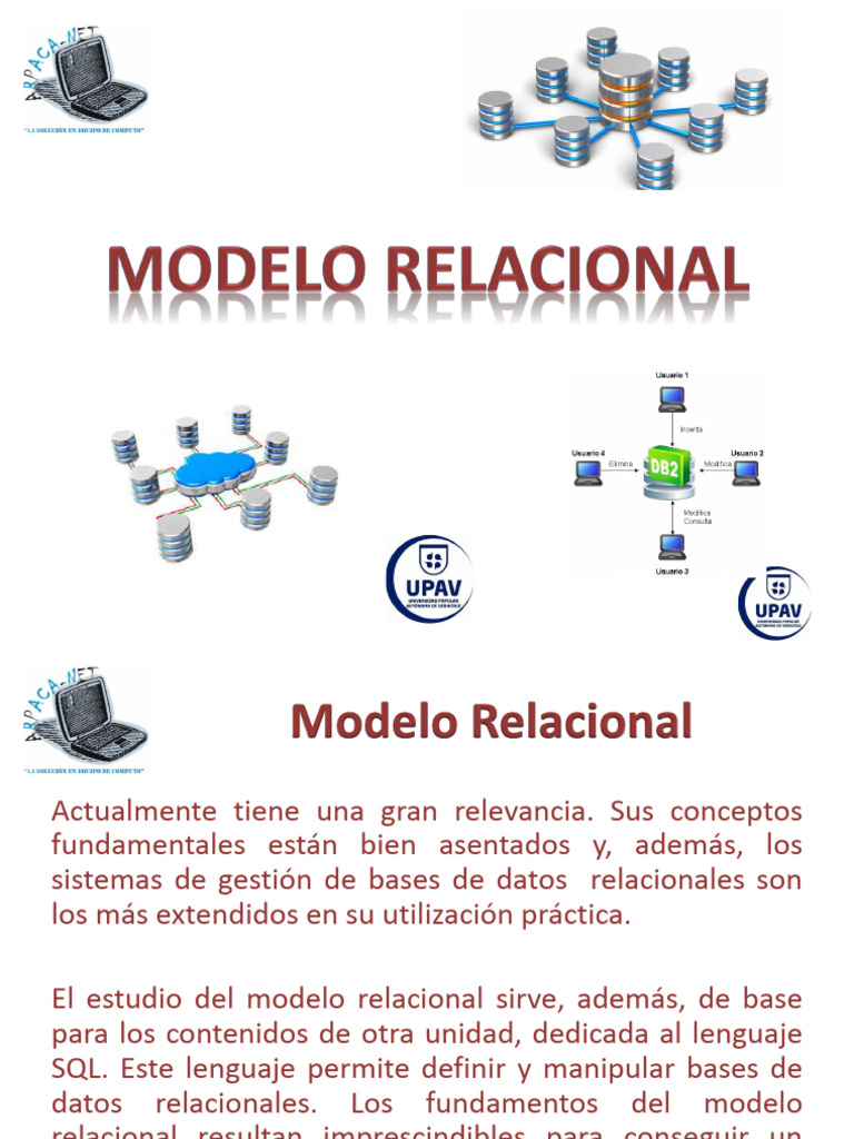 Modelo Relacional | PDF | Base de datos relacional | Bases de datos