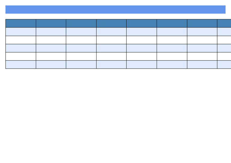 GCSE Revision Timetable Detailed | PDF