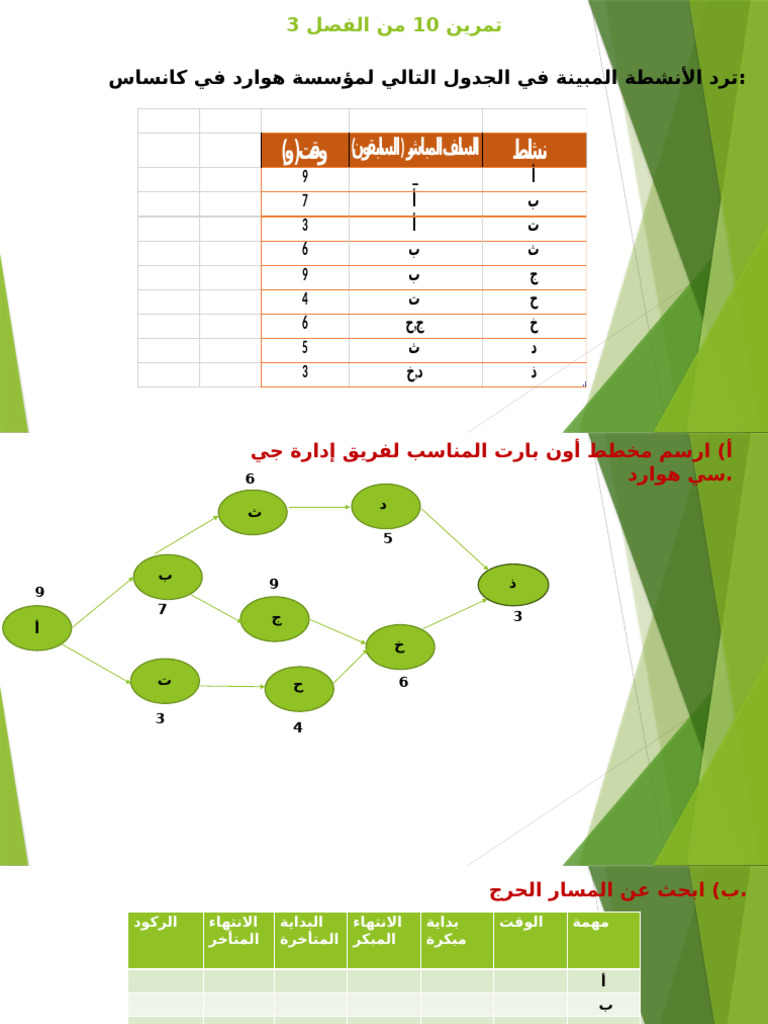 Study Case 3-10 | PDF