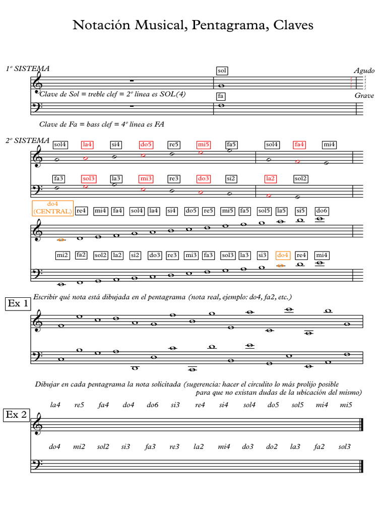Notación, Pentagrama, Claves y Ejercicio de Notas en Pentag | PDF | Notación musical ...