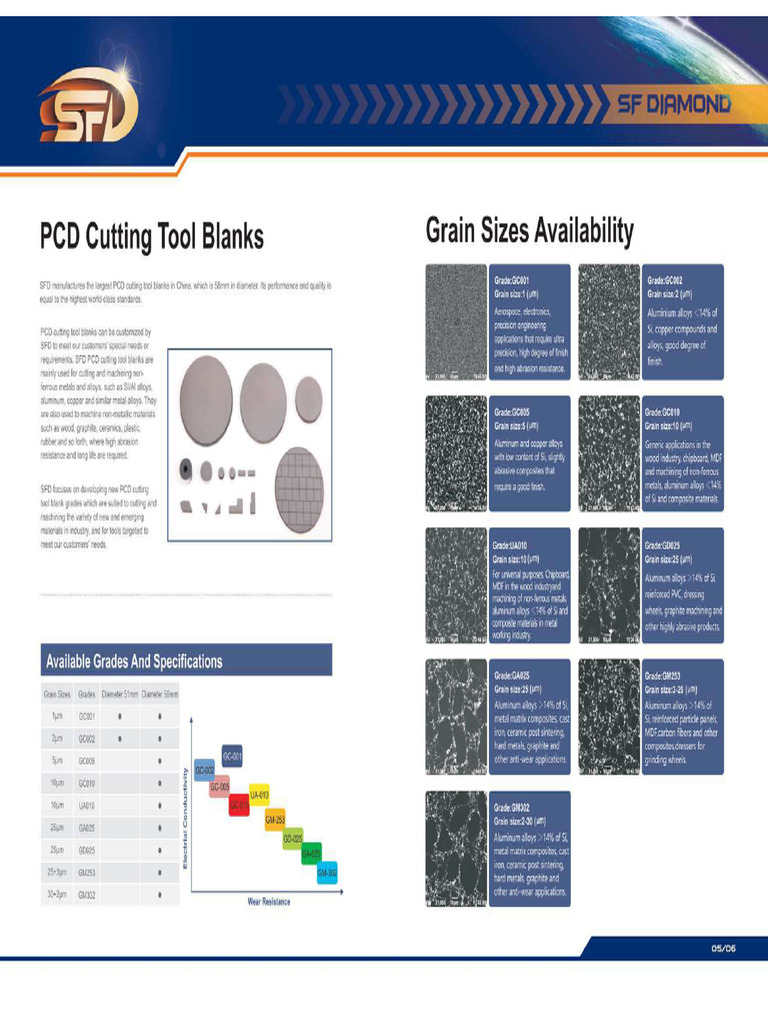 PCD-Blanks-Catalogue | PDF