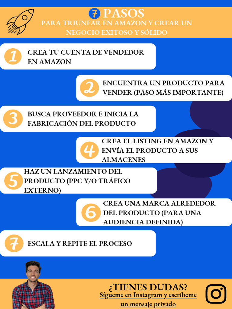 Gui A Gratuita Amazon V3 | PDF | Economias