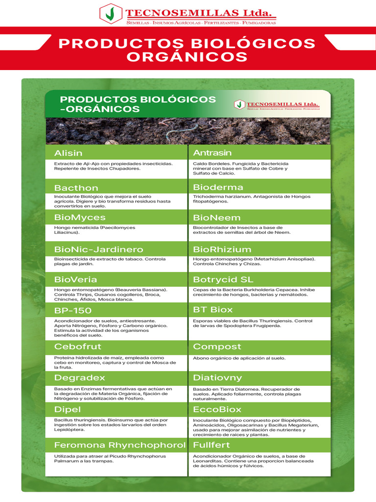 PRODUCTOS BIOLOGICOS | PDF | Compost | Organismos