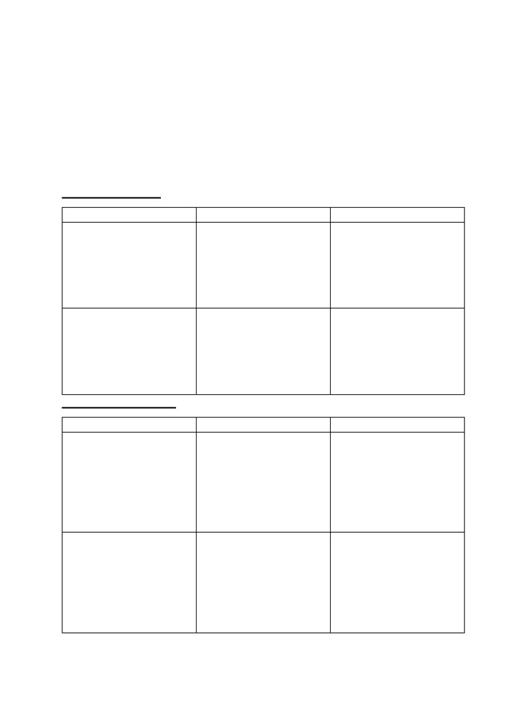 10th lab | PDF