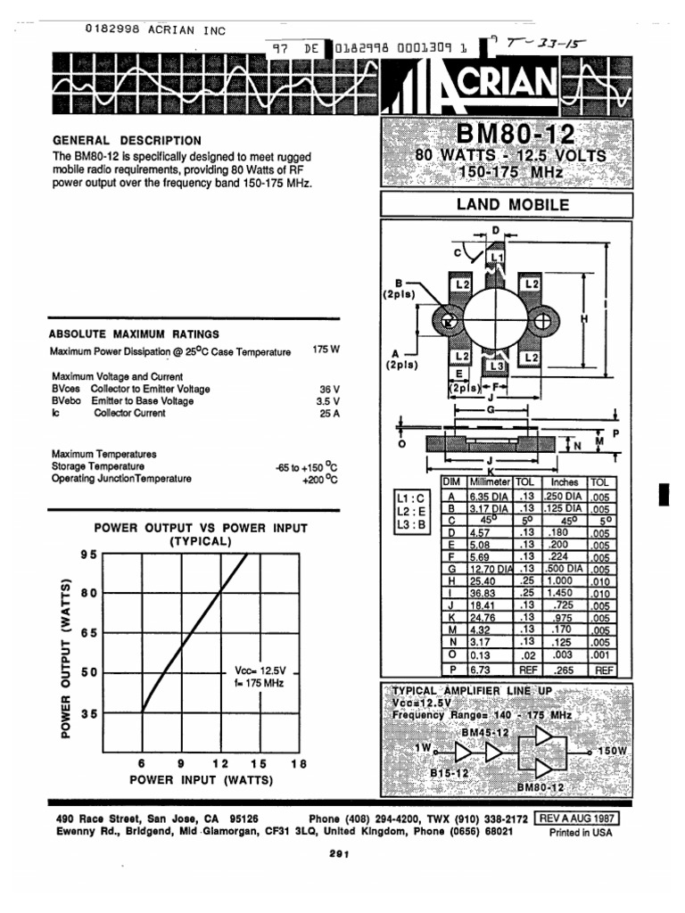 BM80 12 | PDF