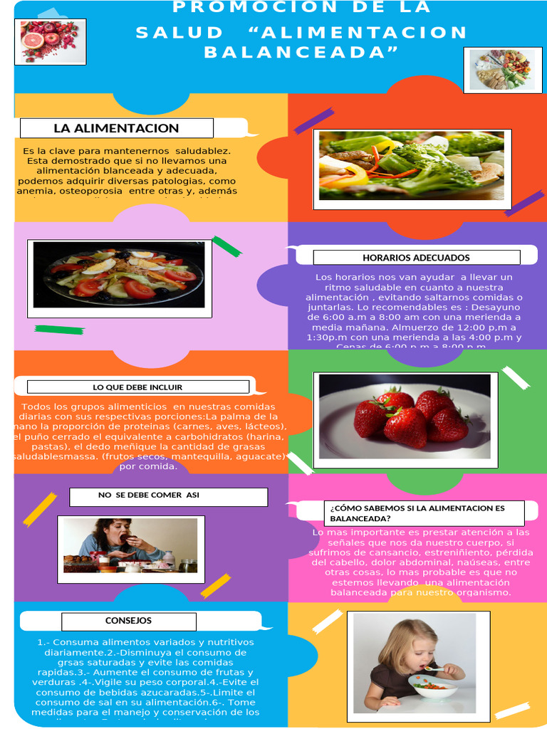 Infografia Almentacion Balanceada Lista | PDF | Alimentos | Nutrición