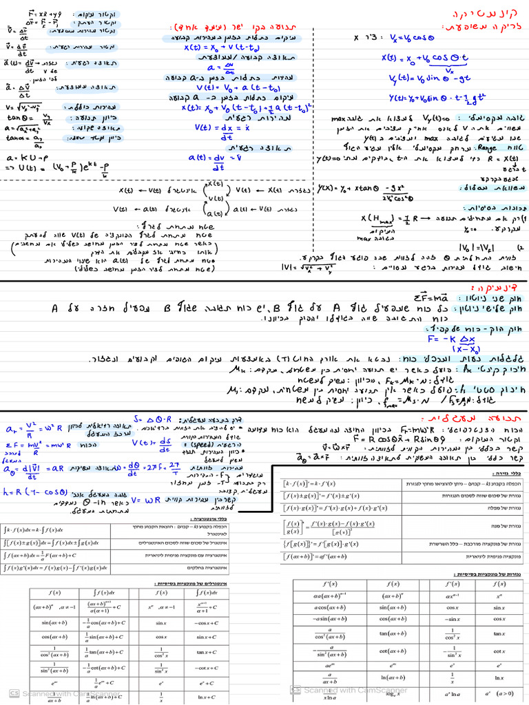 Untitled Notebook 3 | PDF