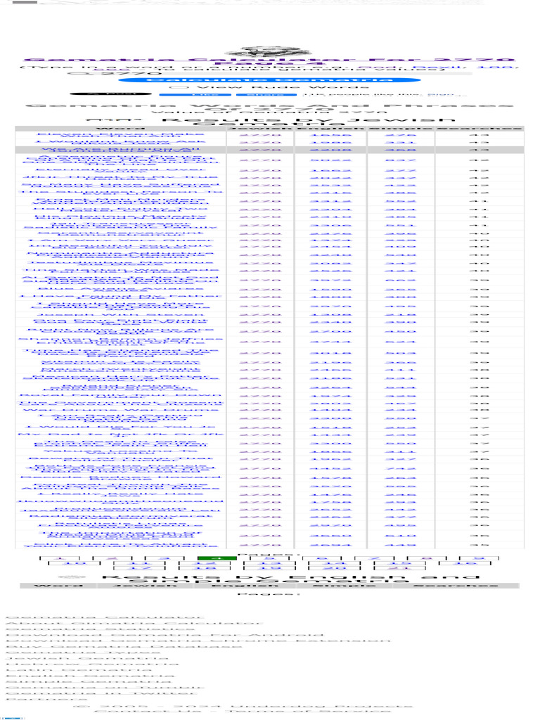 Gematria Calculator For 2770 Page 4 | PDF | Religious Belief And ...