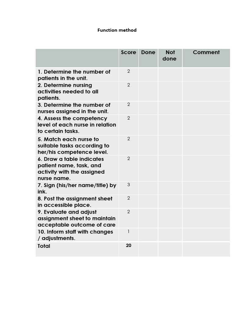 Function Procedure Pdf