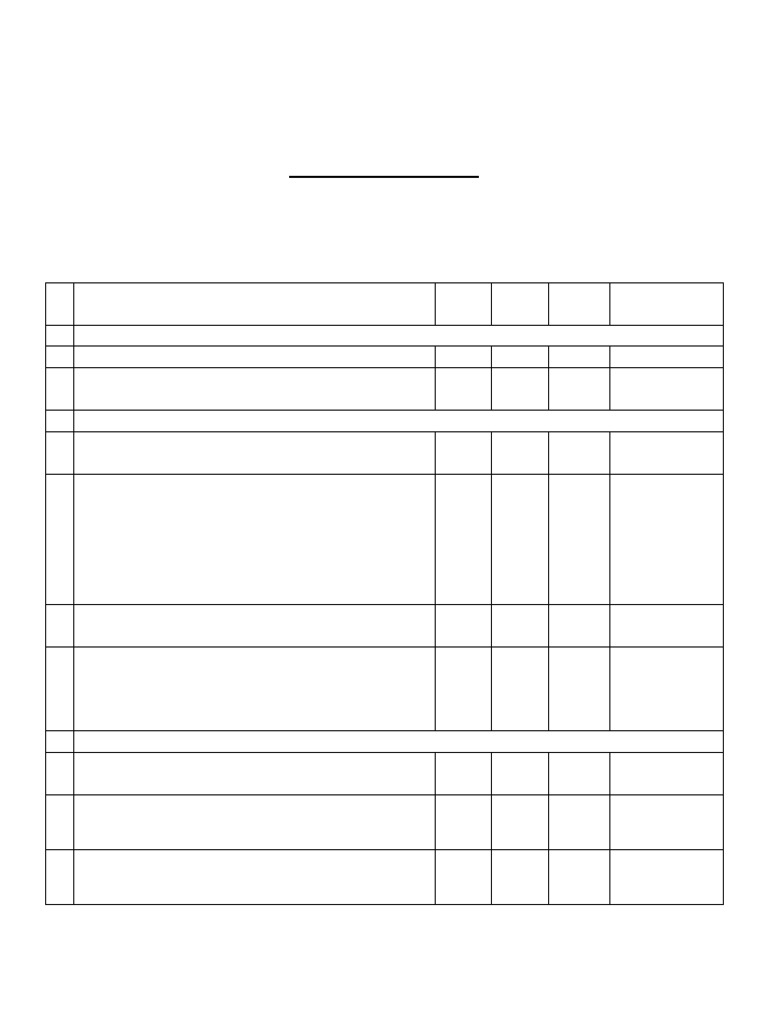 Nursing Round Check List | PDF