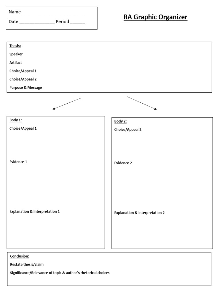 RA Graphic Organizer | PDF