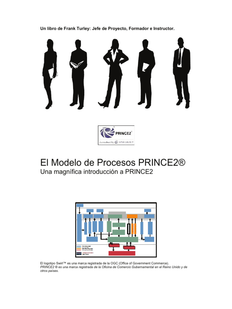 The Prince2 Process Model | PDF