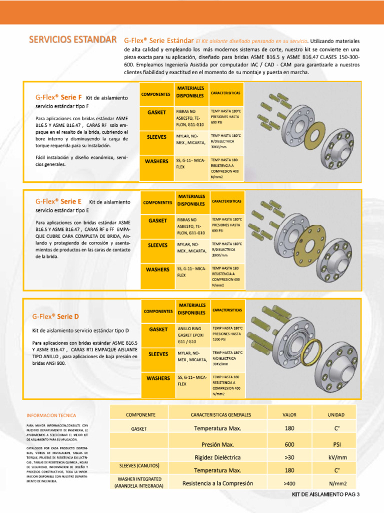 FICHA TECNICA KIT AISLAMIENTO G-FLEX SERIE STD | PDF