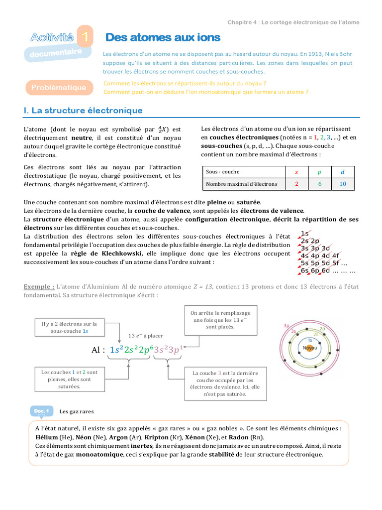 Structure électronique et ions monoatomiques | PDF | Atomes ...