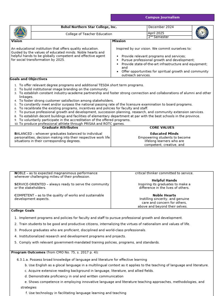 CAMPUS-JOURNALISM-SYLLABUS | PDF | Editing | Educational Technology