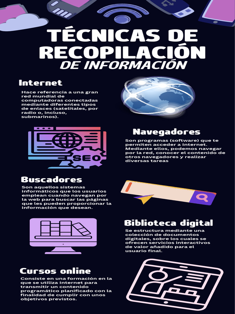 TÉCNICAS DE RECOPILACIÓN DE INFORMACIÓN | PDF