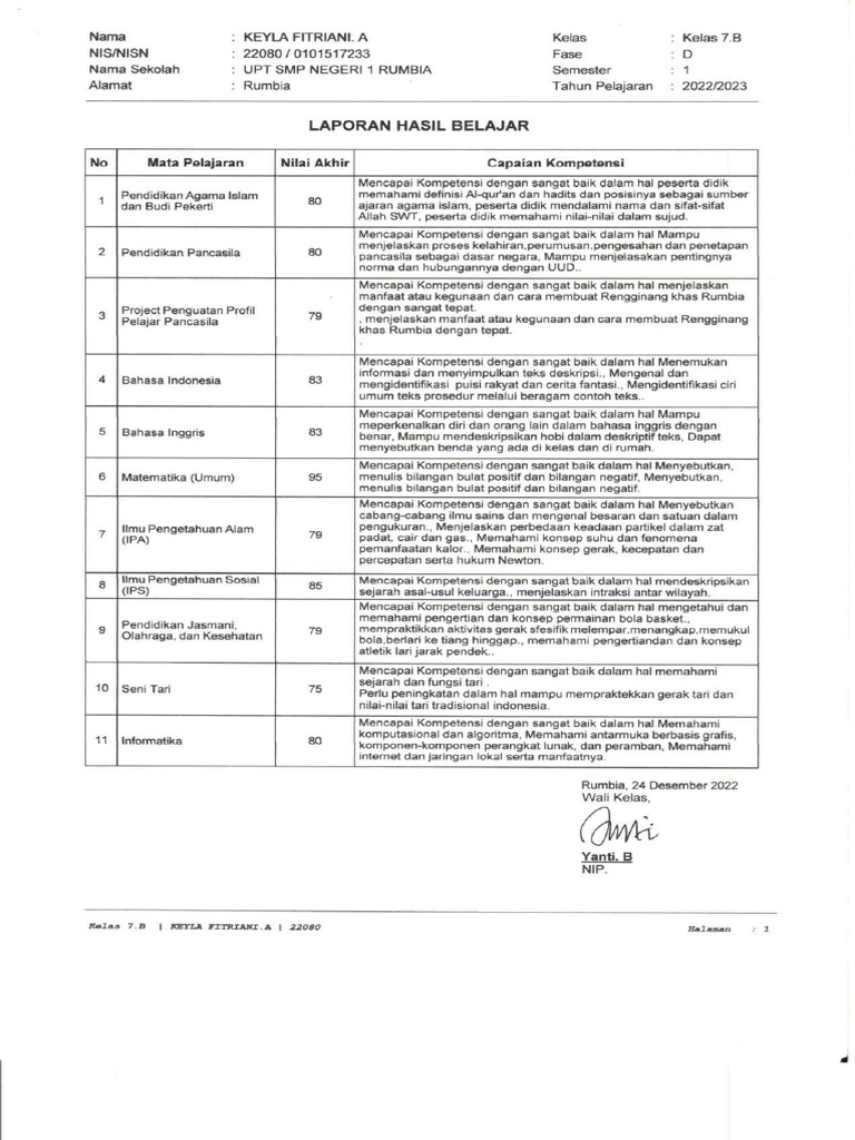 Keyla Semester 1 | PDF