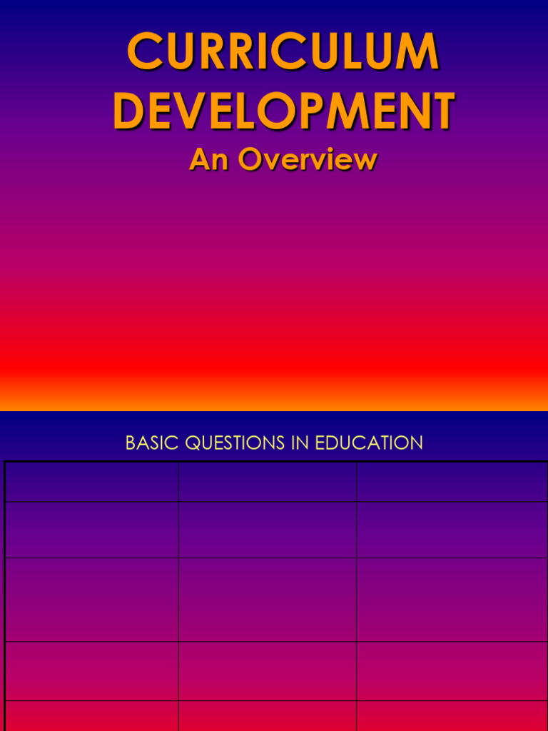 Lecture 2 Curriculum development | PDF | Curriculum | Teachers