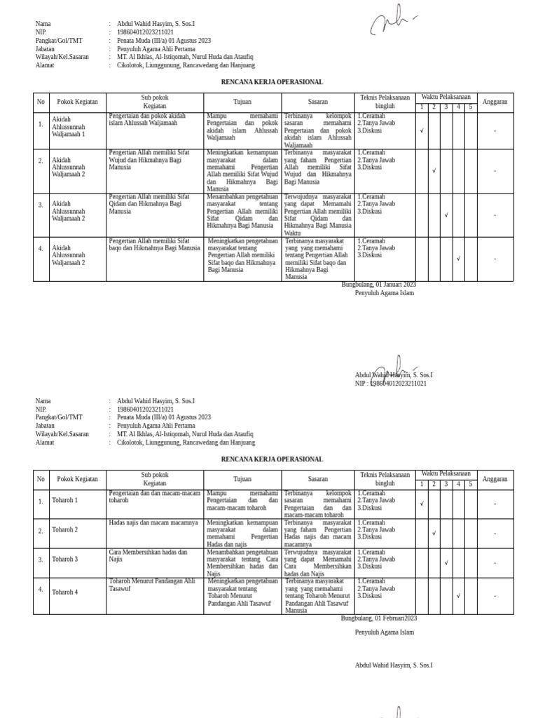 Menyusun Rencana Kerja Operasional | PDF