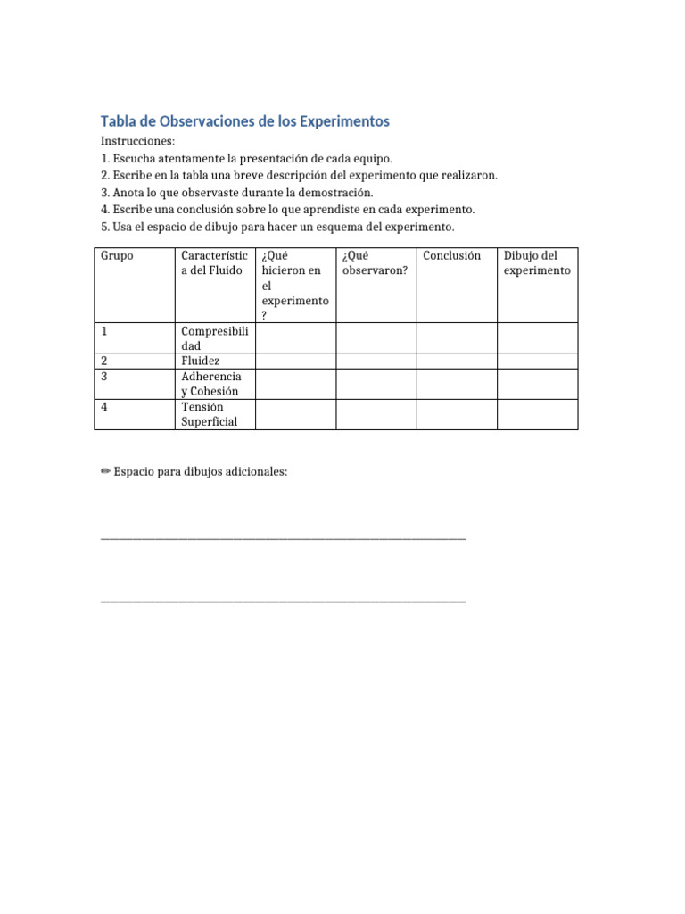 Tabla_Observaciones_Experimentos | PDF