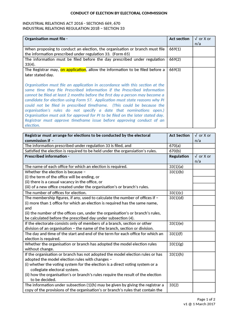 Conduct of Election by Ecq | PDF | Elections | Government