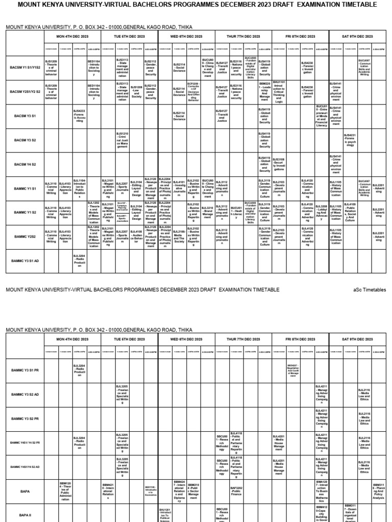 Bachelor - S Virtual Draft Exam Timetables - Dec 2023 | PDF