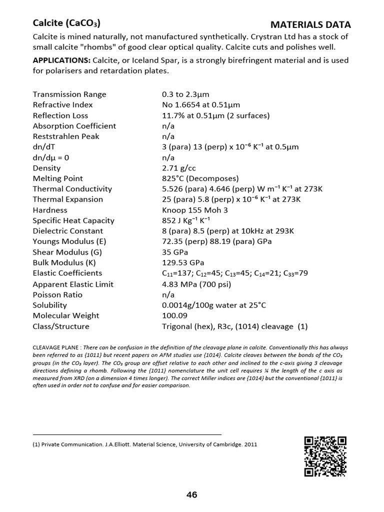 Calcite Properties and Refractive Index | PDF | Calcite | Young's Modulus