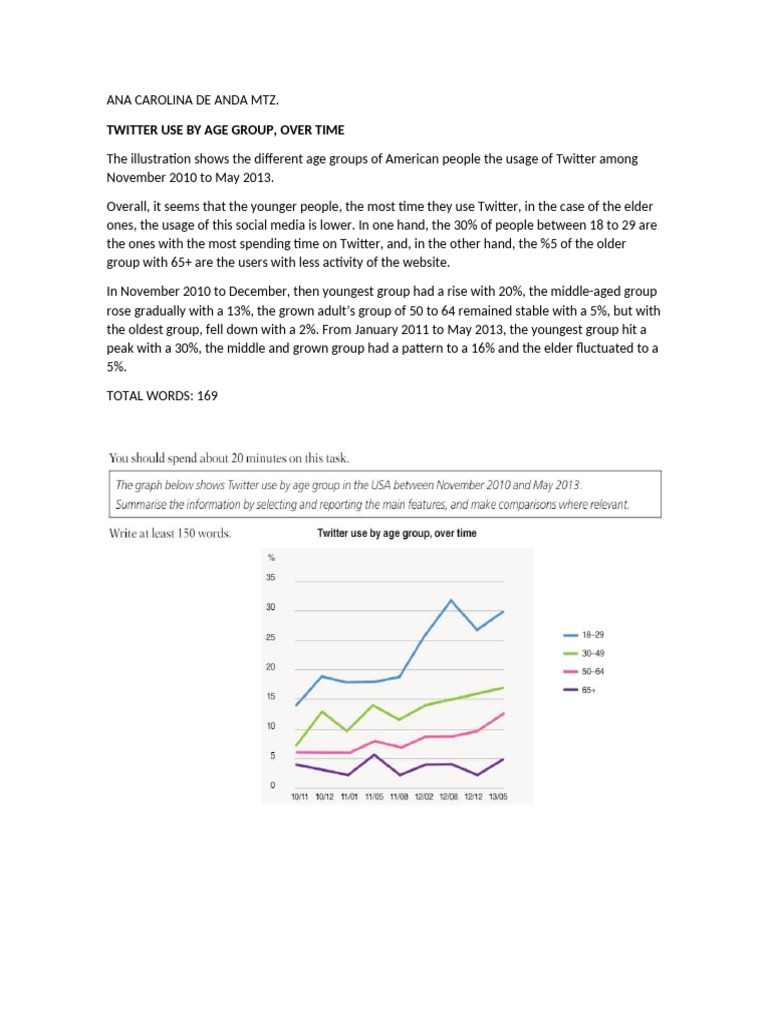 Writing Task 1 | PDF