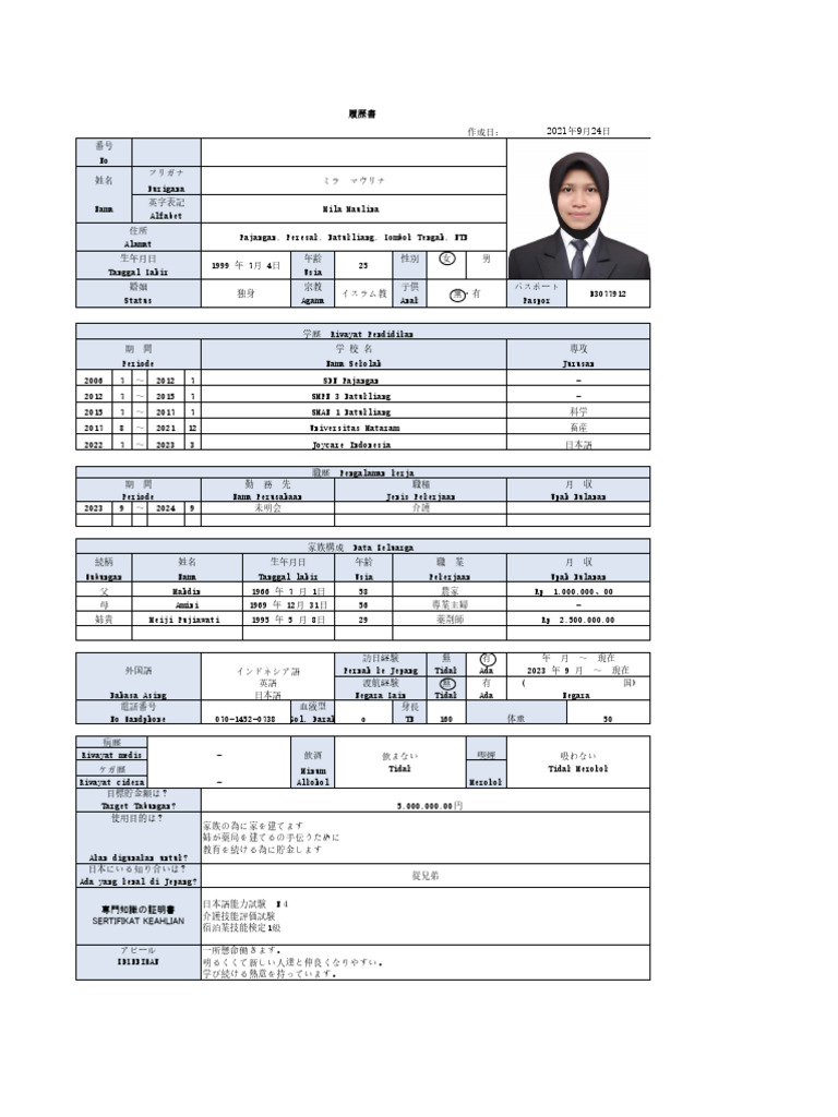 CV Mila Maulina | PDF