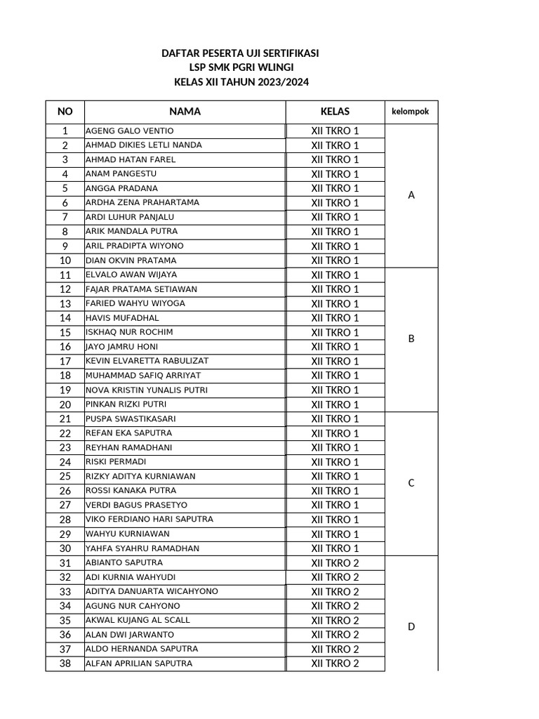 JADWAL TKRO (1) | PDF