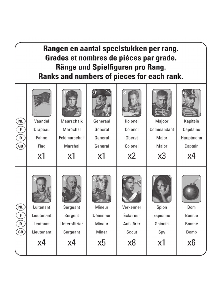 Stratego Travel Regles FR - Copie | PDF