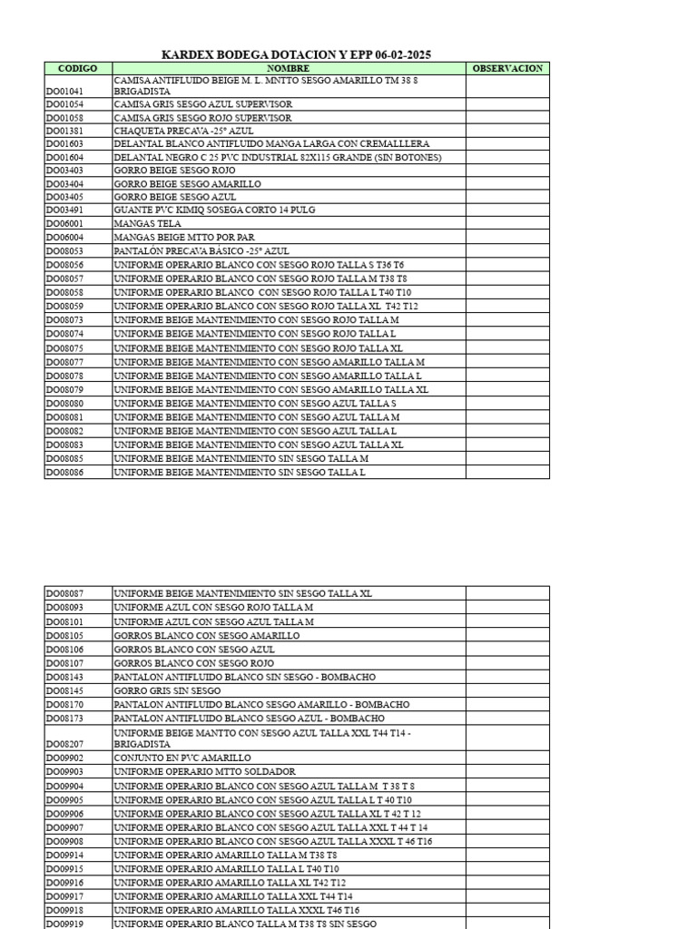 Libro4.xlsx - Hoja1 | PDF | Ropa | Moda