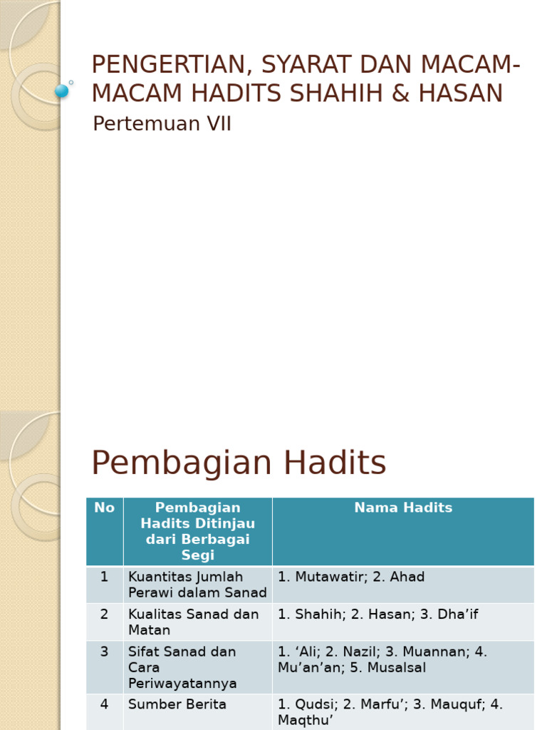 7.7. Pengertian, Syarat Dan Macam-Macam Hadits Shahih & Hasan | PDF