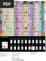 Citra Install Guide | PDF | Software Engineering | Microsoft Windows