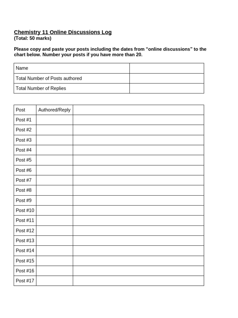 Last Name, First Name Chem11 Discussion Log | PDF | Grammar | Argument