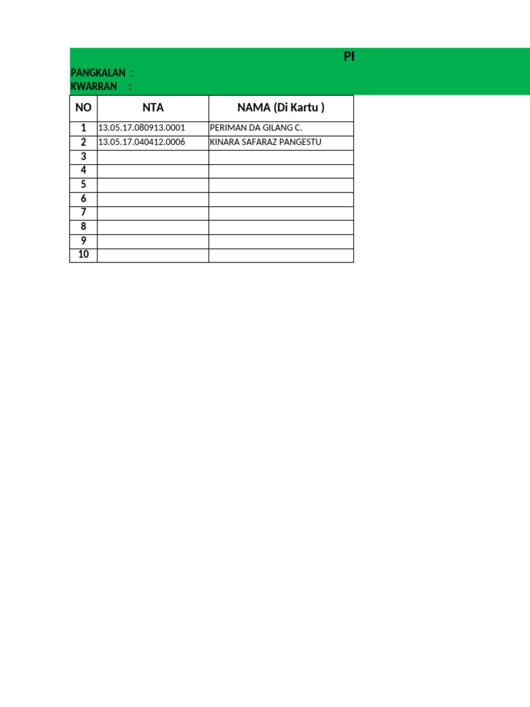 Form Perbaikan Kta -Sdn Tambakan 01 | PDF