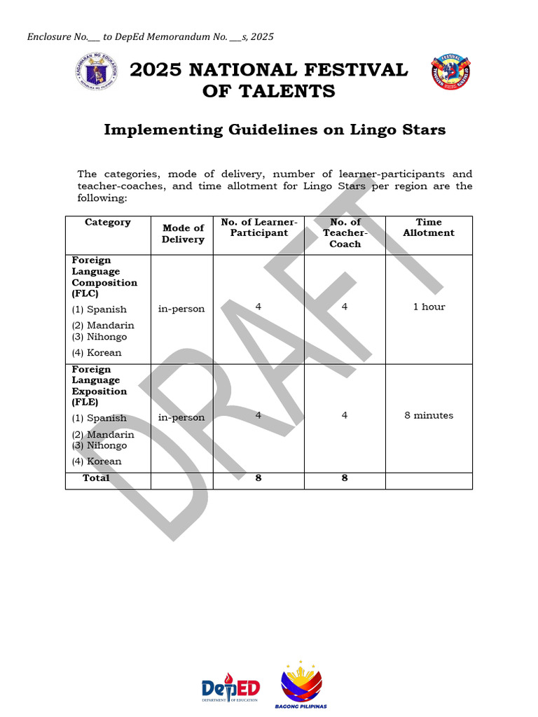2025 Lingo Stars Guidelines | PDF | Japanese Language | Standard Chinese