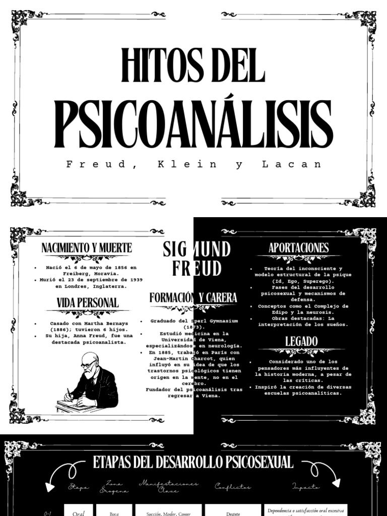 Escuelas Del Psicoanálisis - Stephanie Cano Arrieta | PDF | Psicoanálisis | Sicología