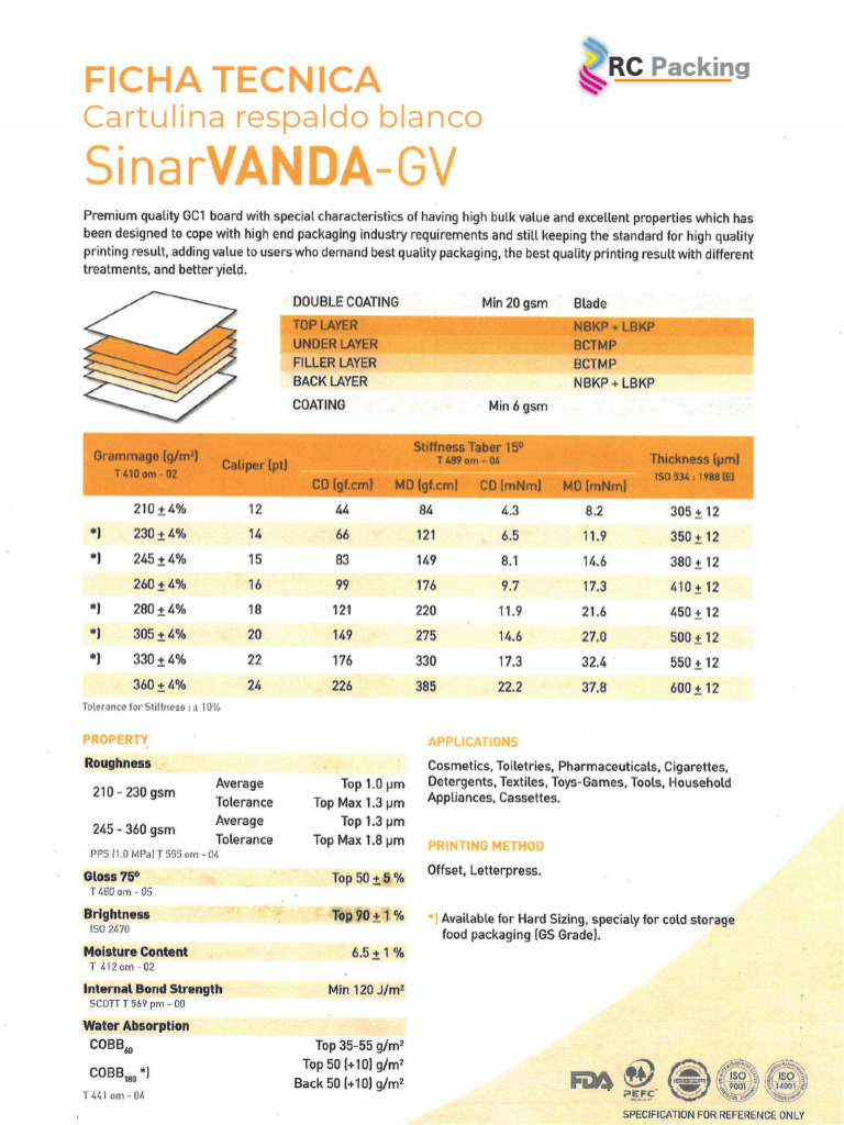 FT SinarVanda-GV | PDF
