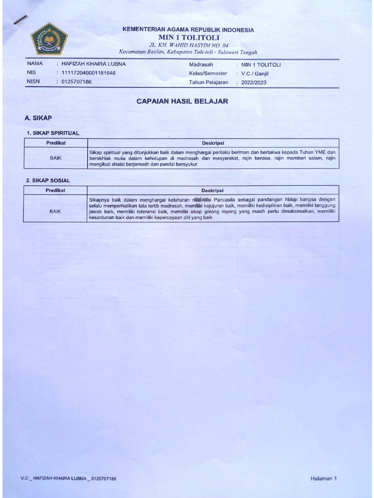Hafizah | PDF