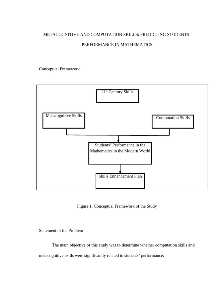 Sample multiple regression analysis | PDF | Metacognition | Cognition