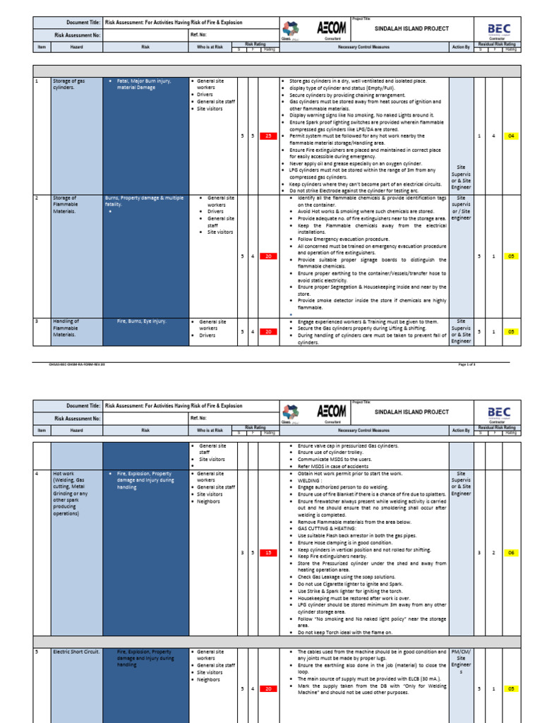 RA-Hot Work & Risk of Fire & Explosion | PDF | Fires