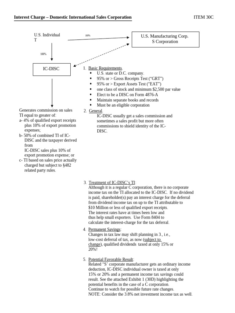 30C - InterestCharge-DISC - Chart - FA24 | PDF | Dividend | Taxes