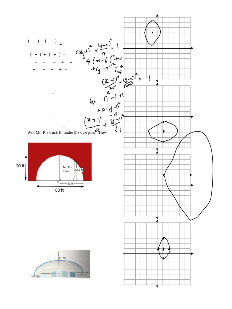 Ellipse Geometry Exercises | PDF
