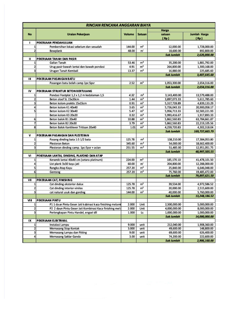 PDF Rab Masjid 12x12 | PDF