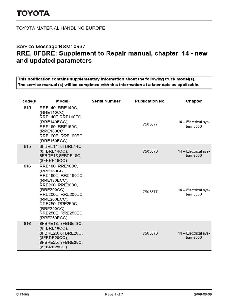 BSM0937 040 | PDF | Truck | Electricity