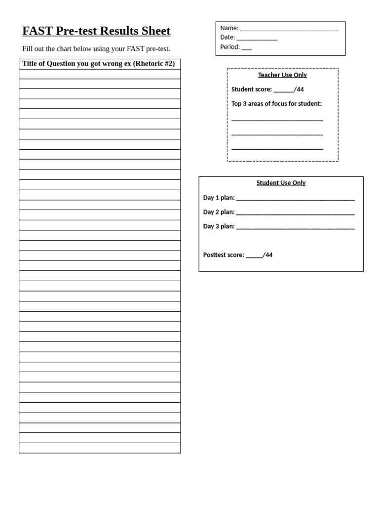 FAST Pretest Score Sheet | PDF