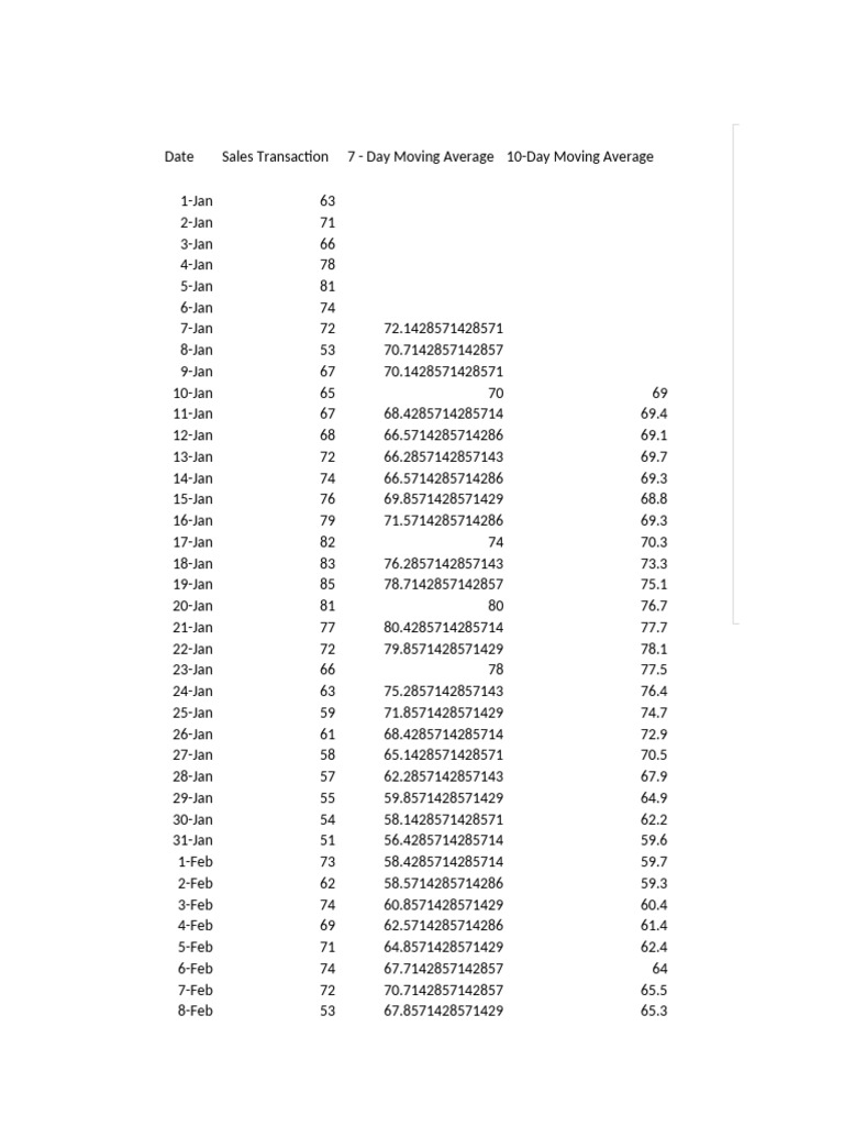 Bms Assignment 1 Trina | PDF | Customer Satisfaction | Strategic Management
