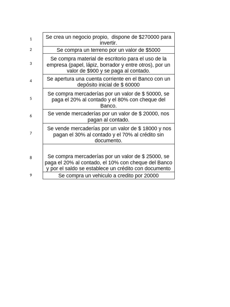 Examen Final Conta | PDF
