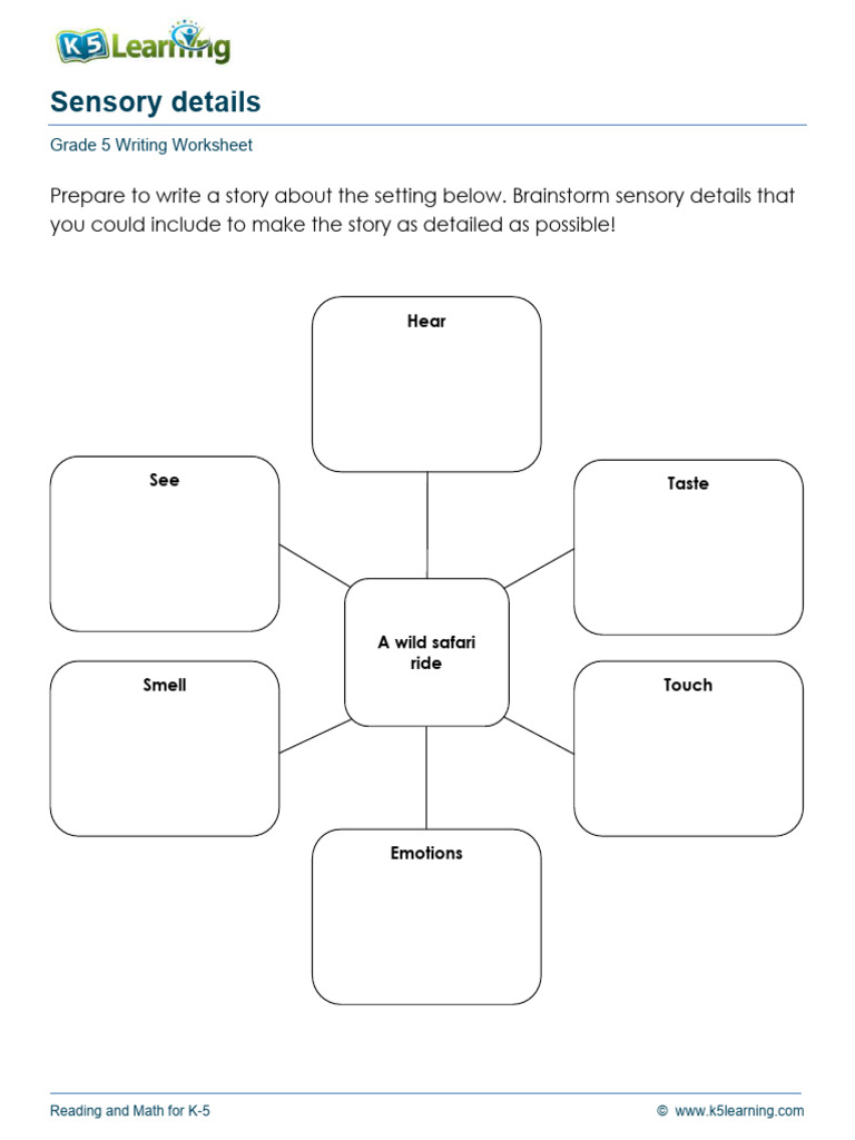 Worksheet 3 Imagery | PDF | Psychology | Psychological Concepts